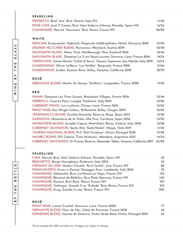 Menus | Etch Restaurant