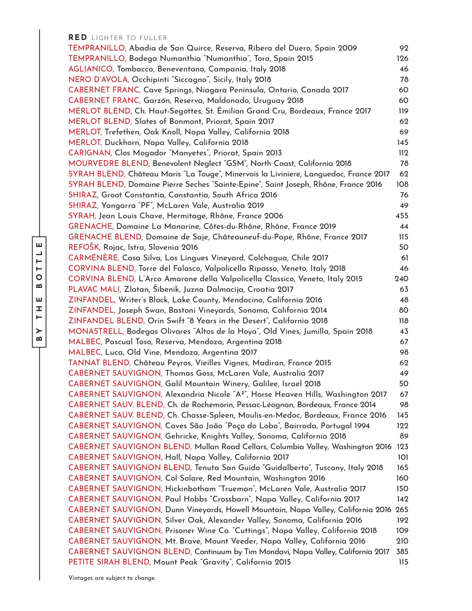 Menus | Etch Restaurant